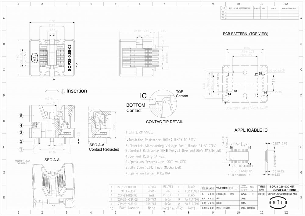 HMILU ssop28(28)-0.65 technical document preview