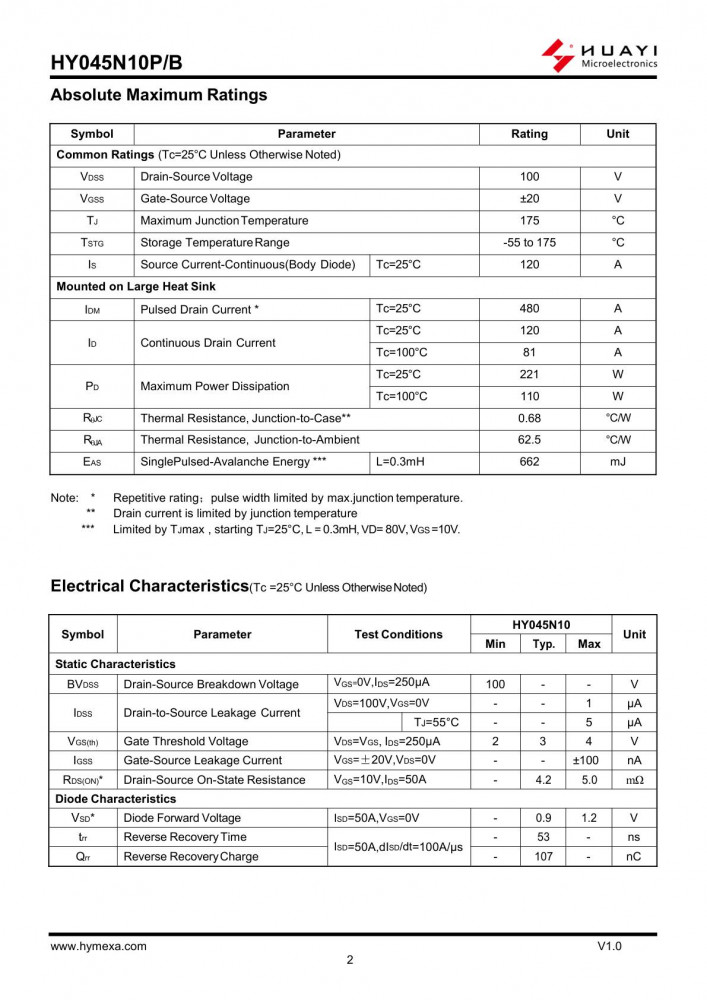 HY045N10P datasheet page 2