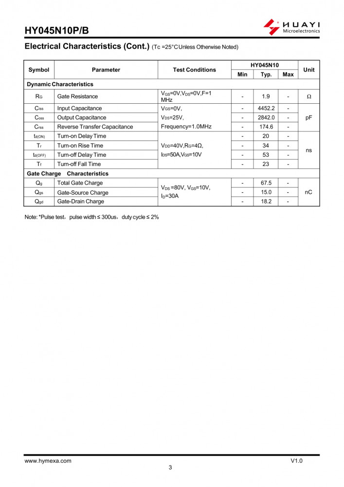 HY045N10P datasheet page 3