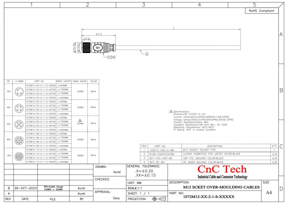 CNC Tech M12 over-moulded cable drawing