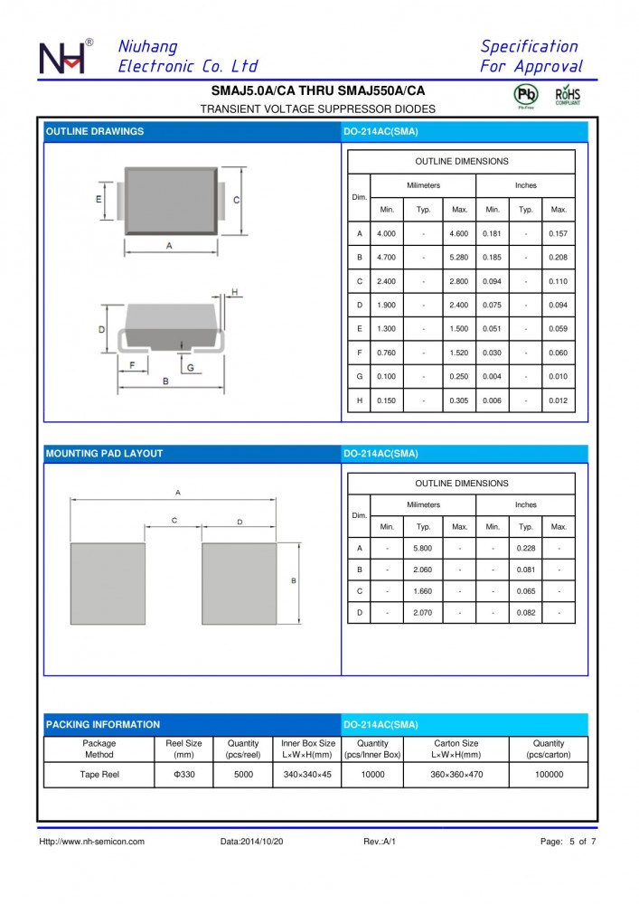 NH SMAJ26A datasheet page 5