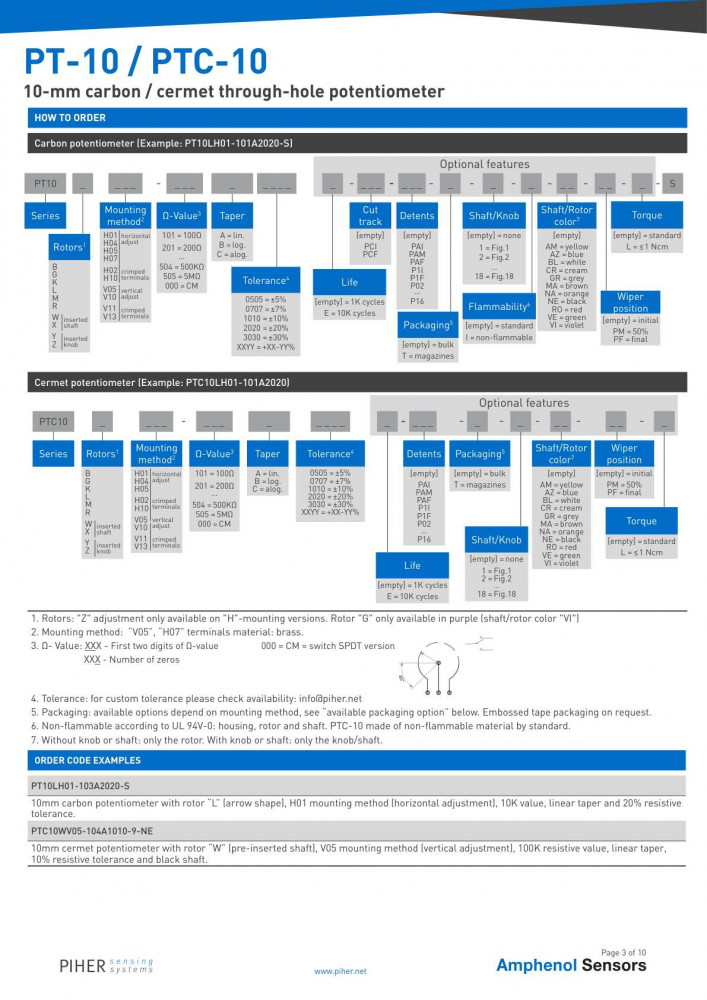 PT-10 product documentation page 3