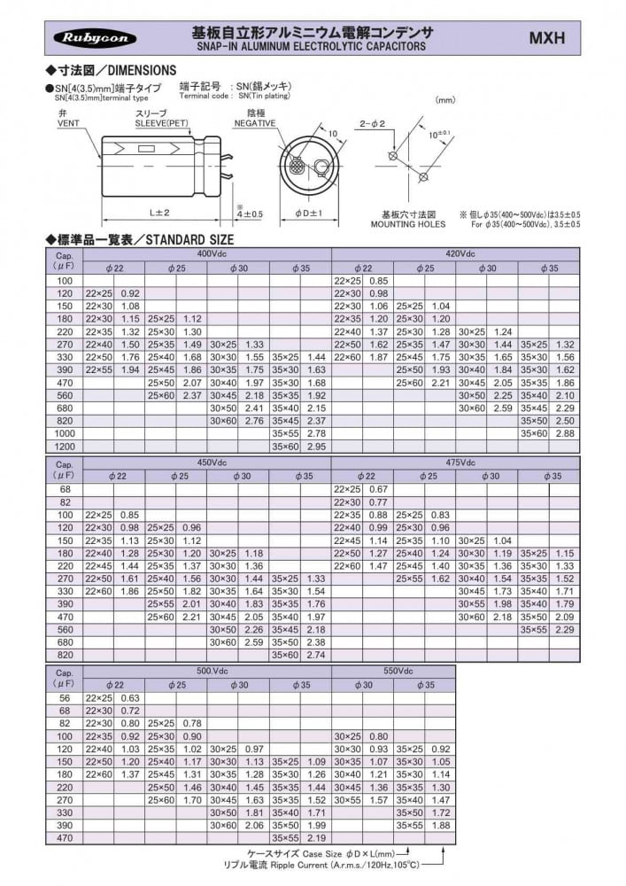 Rubycon MXH series datasheet page 2