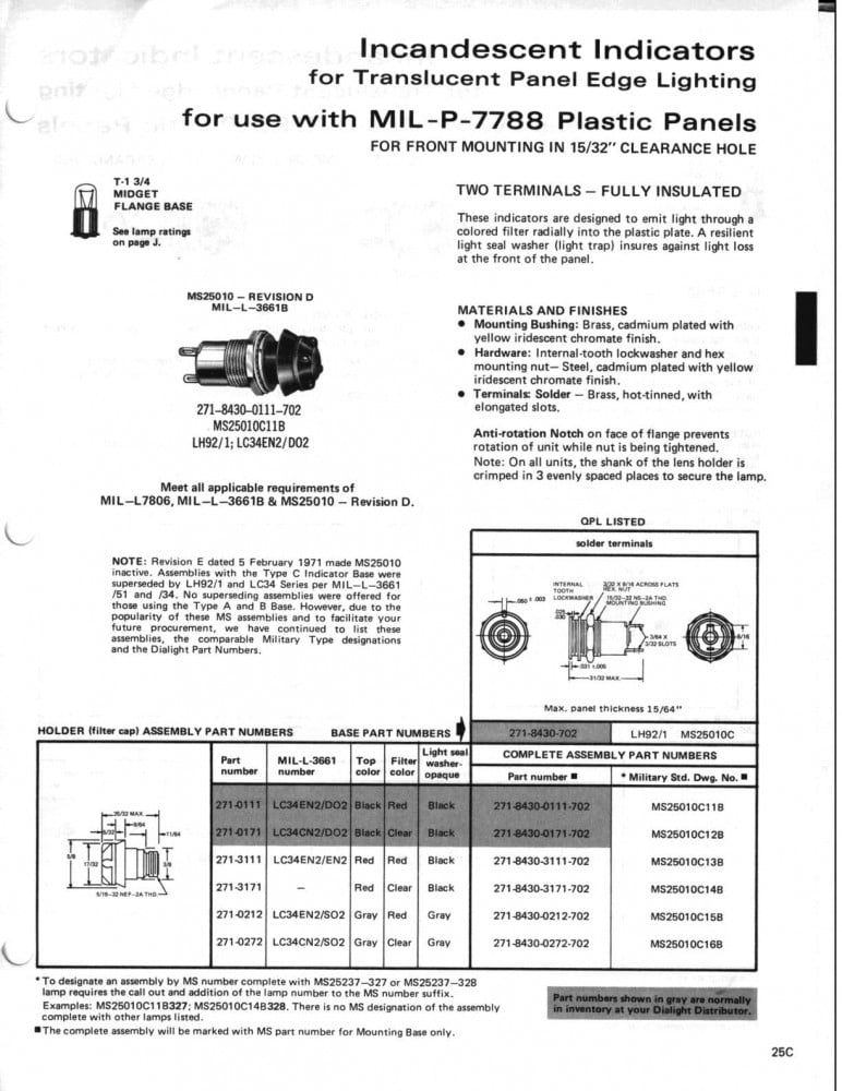 Dialight 271-0171 holder and base cross-reference page