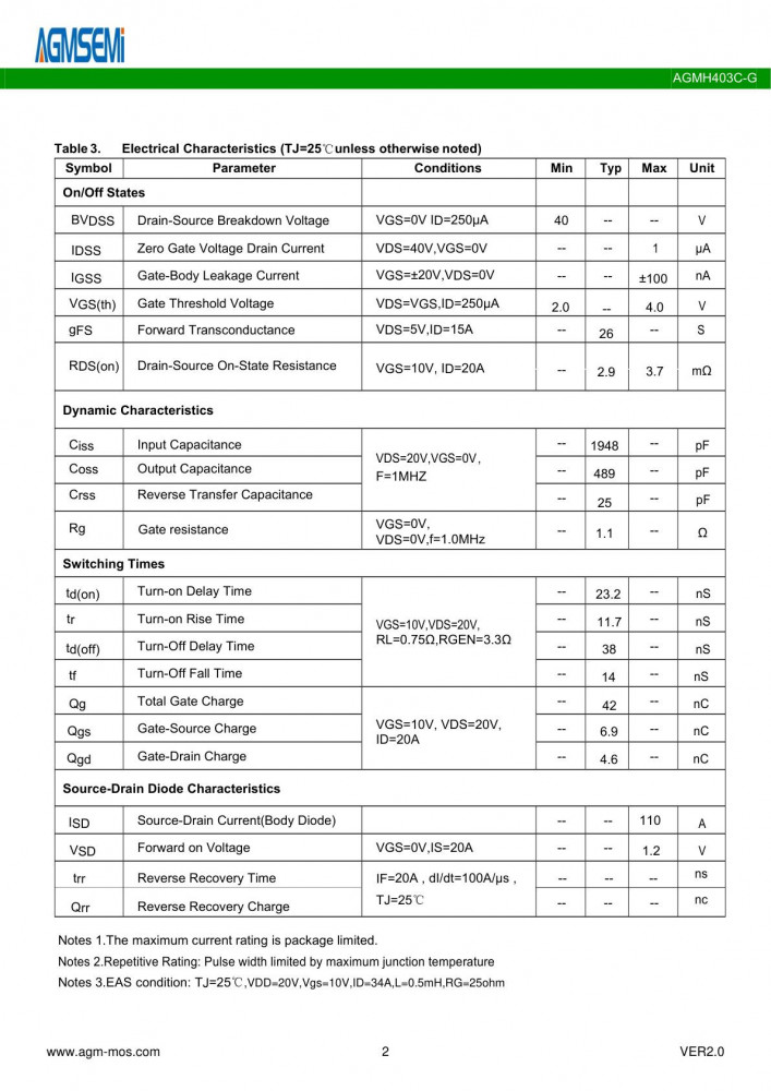 AGMH403C-G technical document page 2