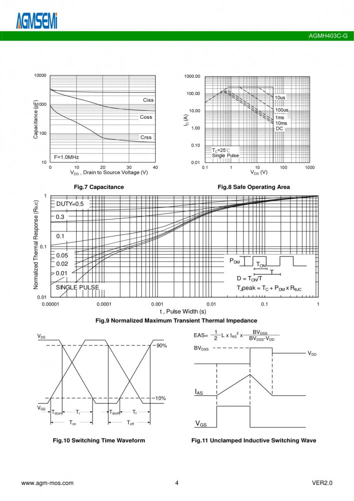 AGMH403C-G technical document page 4