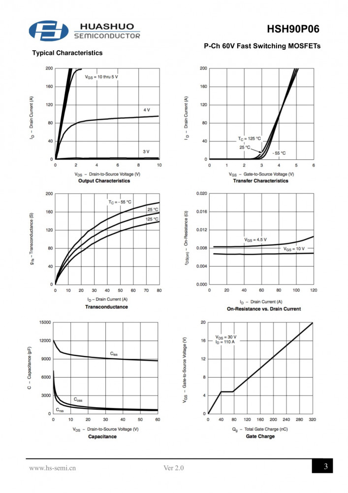 HSH90P06 datasheet page 3