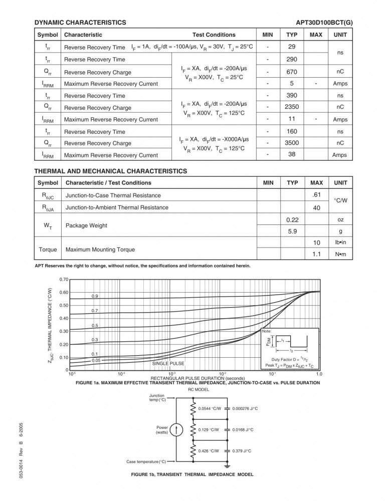 APT30D100BCTG technical document page 2