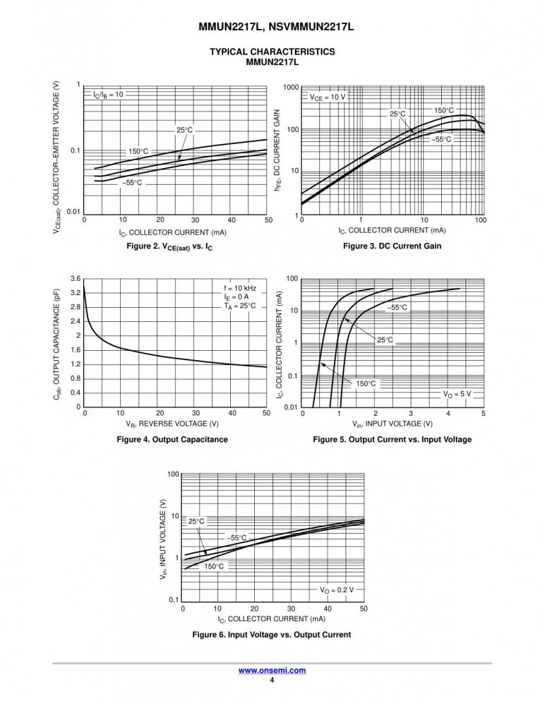 NSVMMUN2217LT1G datasheet page 4