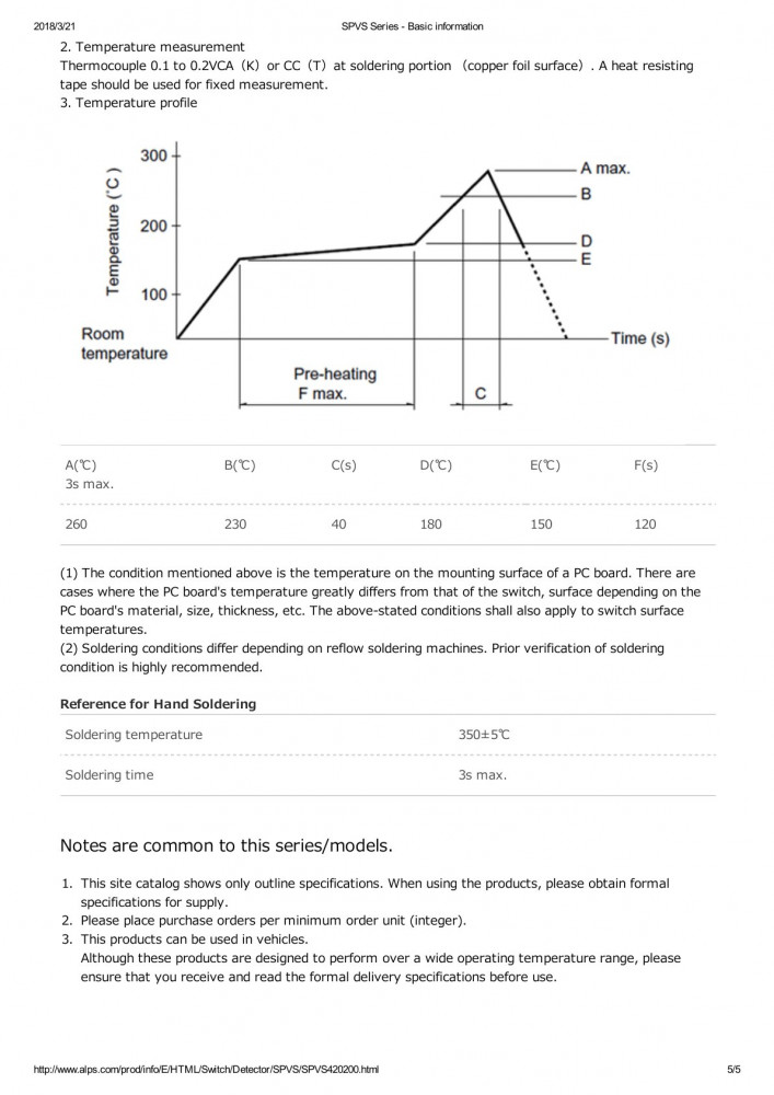SPVS420200 technical document page 5