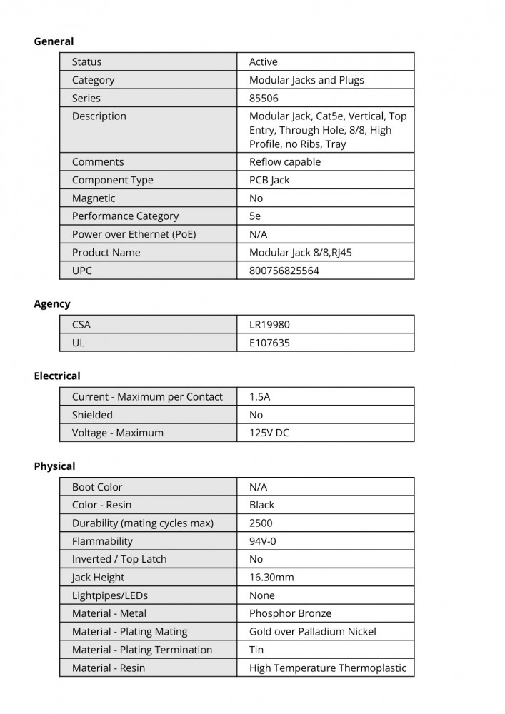 Product document page 2