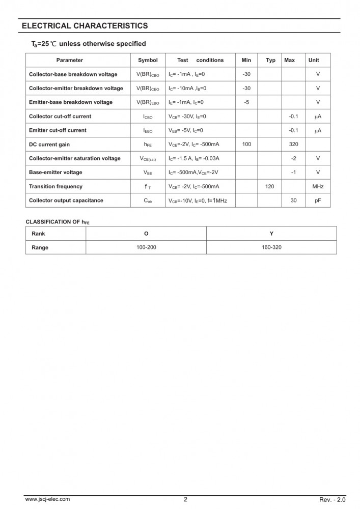 2SA966 datasheet page 2