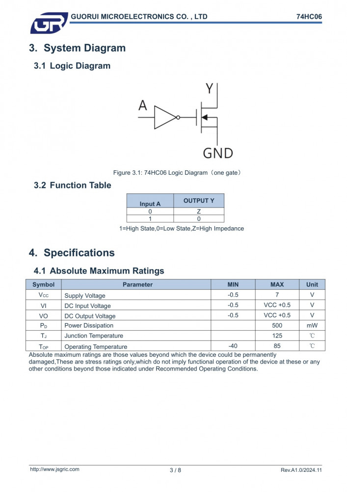 74HC06 technical document page 3