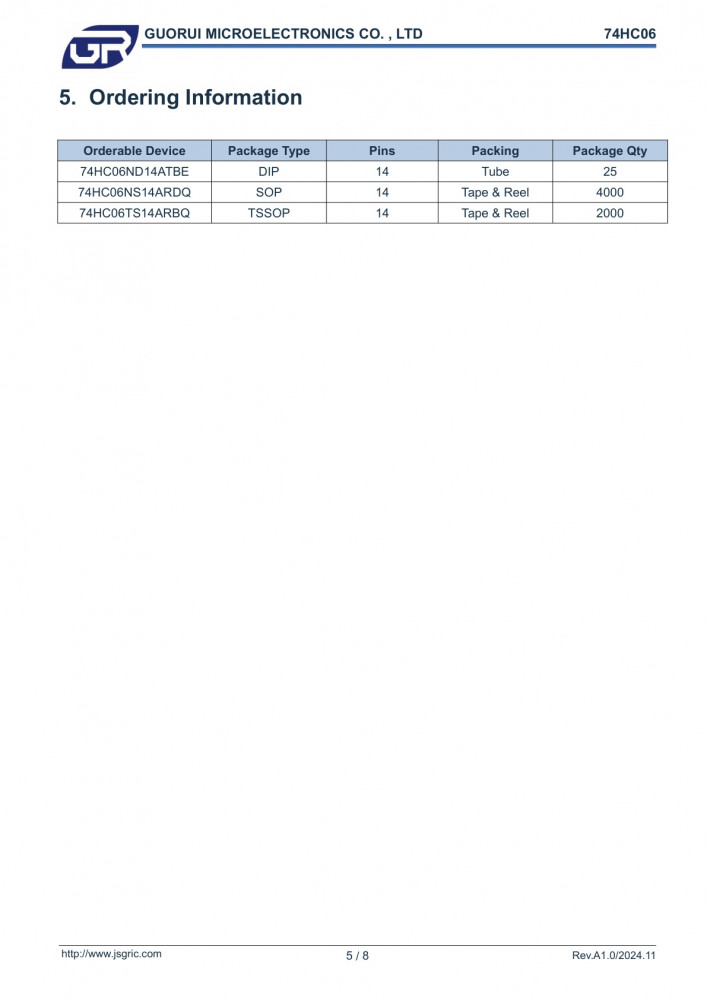 74HC06 technical document page 5