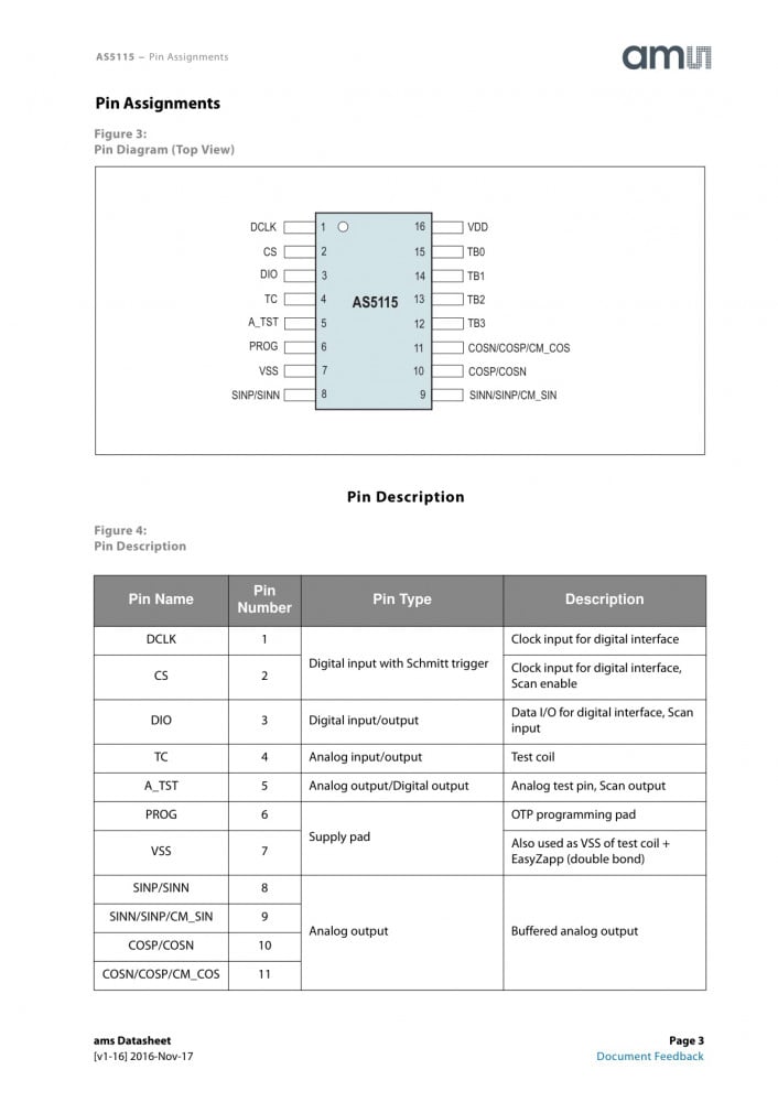 AS5115 technical document page 3