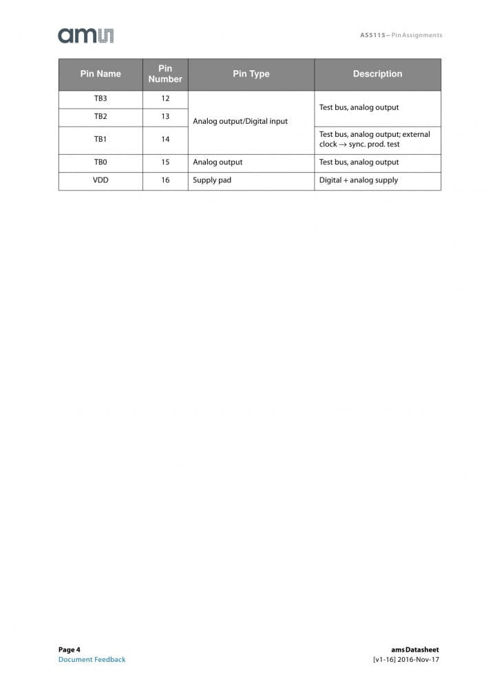 AS5115 technical document page 4