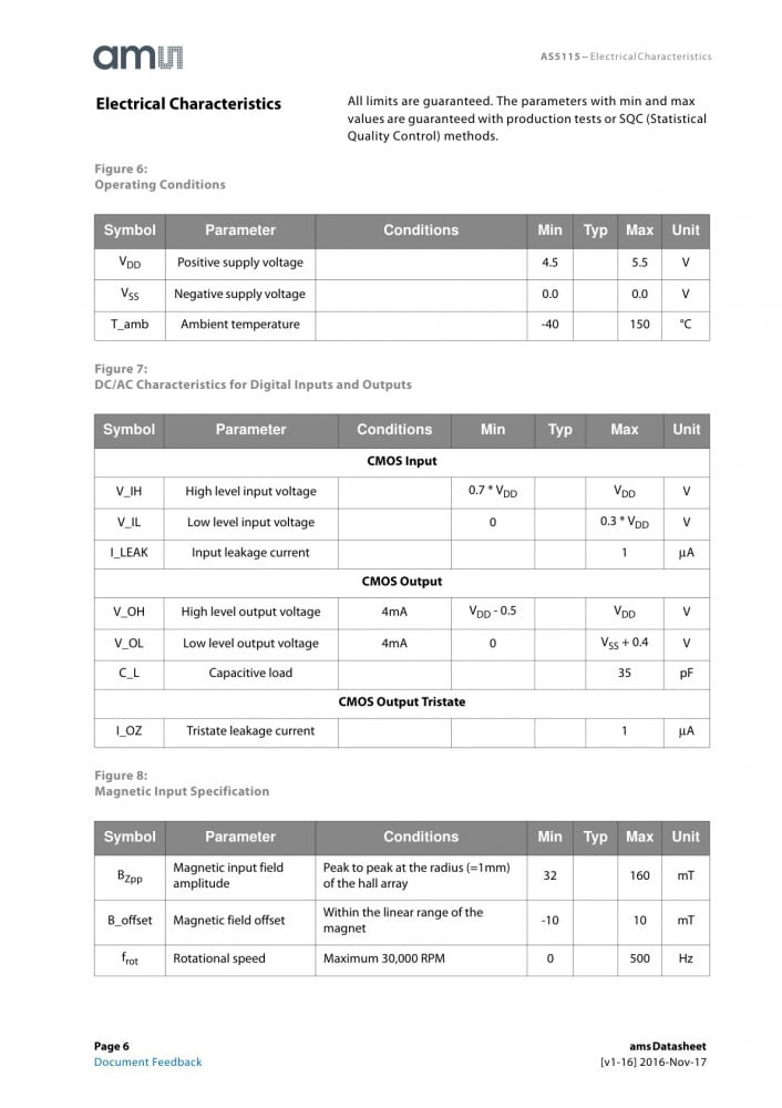 AS5115 technical document page 6