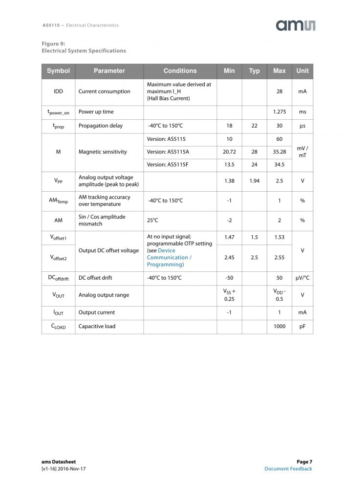 AS5115 technical document page 7