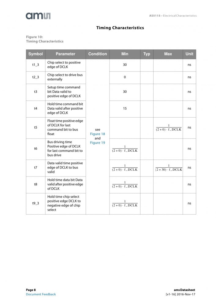 AS5115 technical document page 8