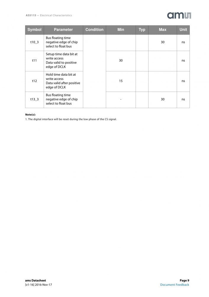 AS5115 technical document page 9