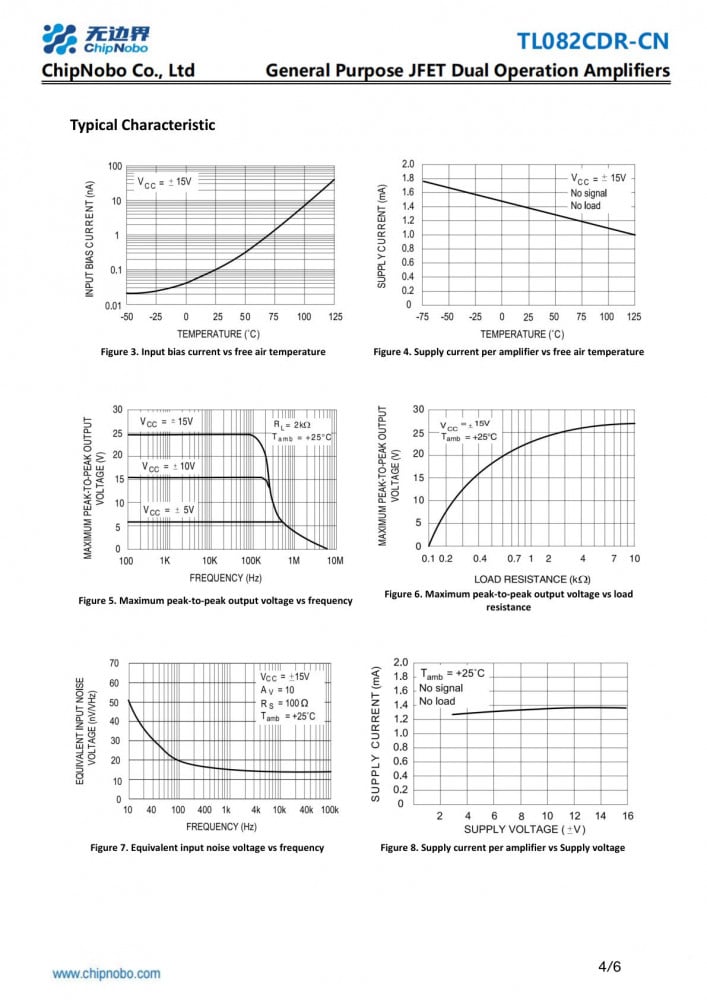 TL082CDR-CN datasheet page 4