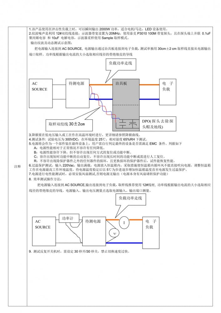 MIWE S-3000-48 technical document page 3