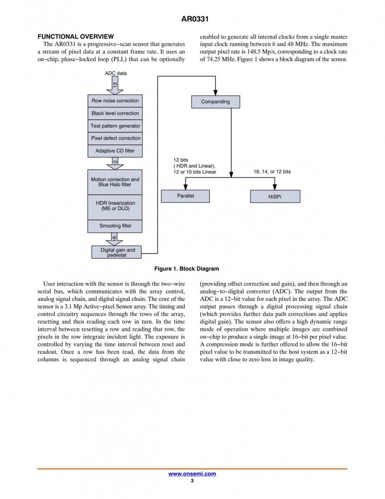 AR0331 datasheet page 3