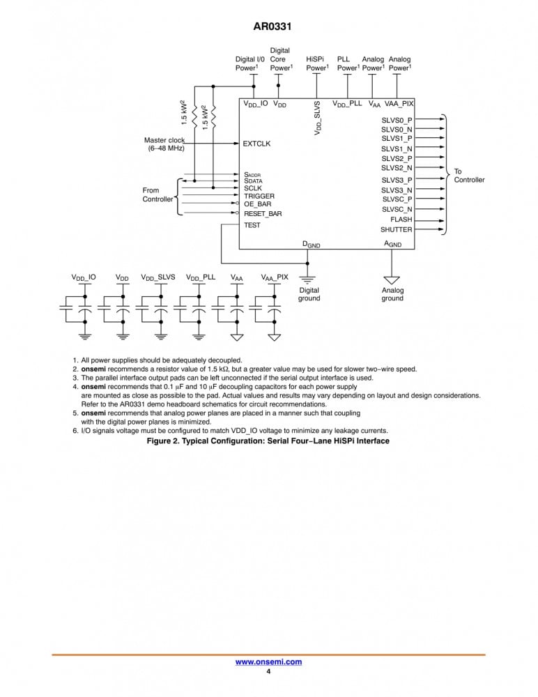 AR0331 datasheet page 4