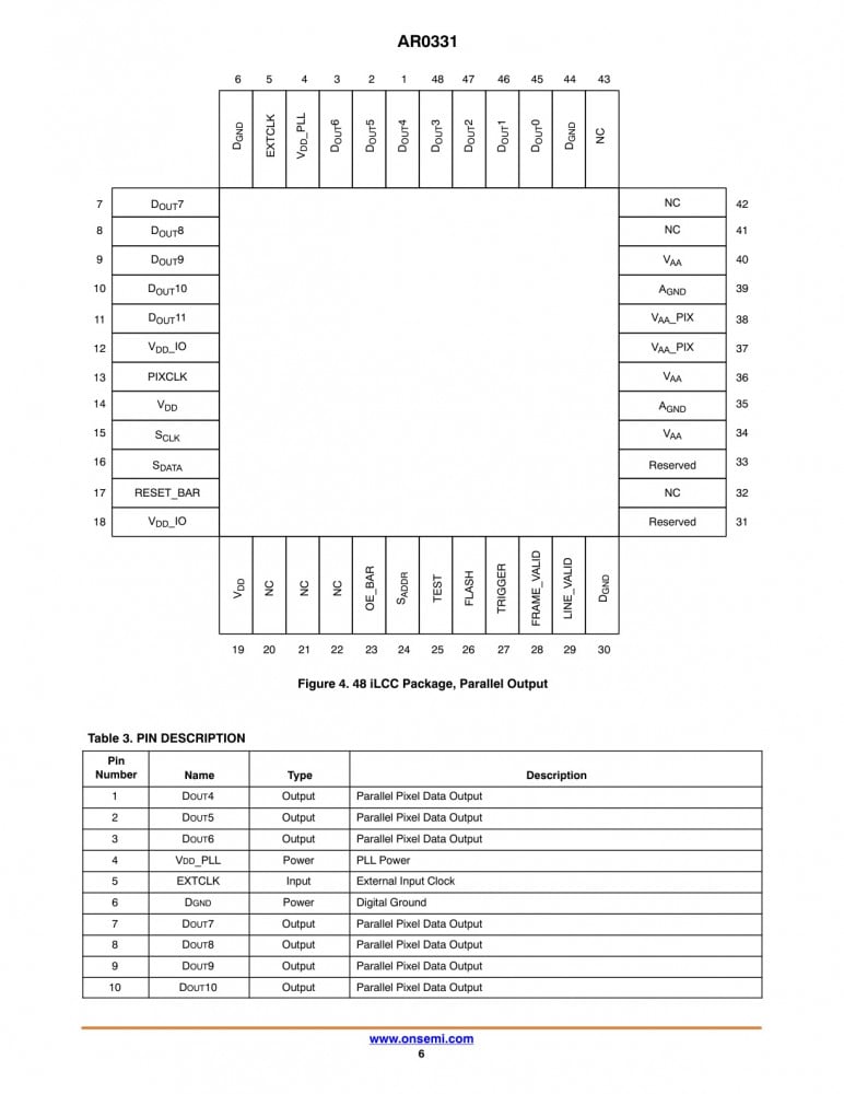 AR0331 datasheet page 6