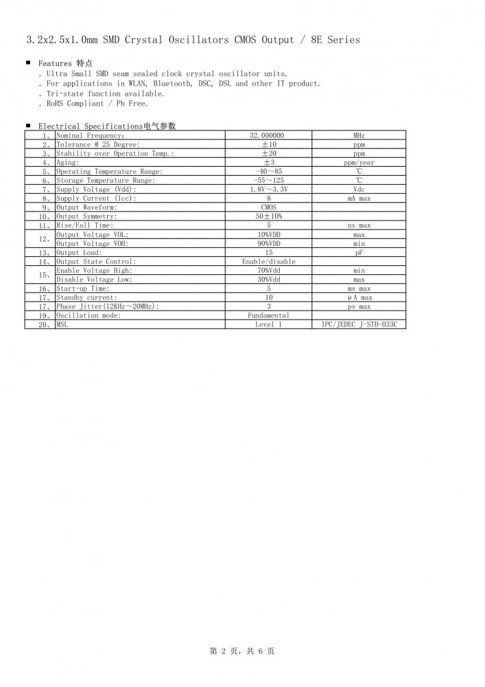 8ESC320C0033L specification page 2