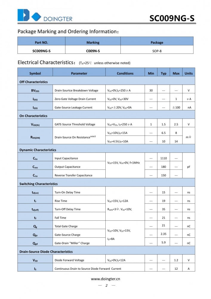 SC009NG-S datasheet page 2