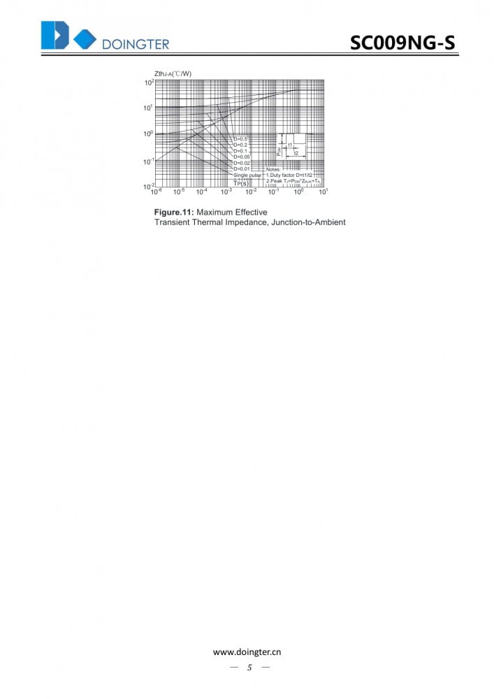 SC009NG-S datasheet page 5
