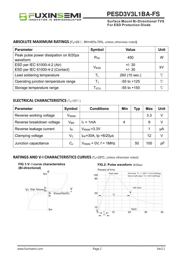 PESD3V3L1BA-FS datasheet page 2