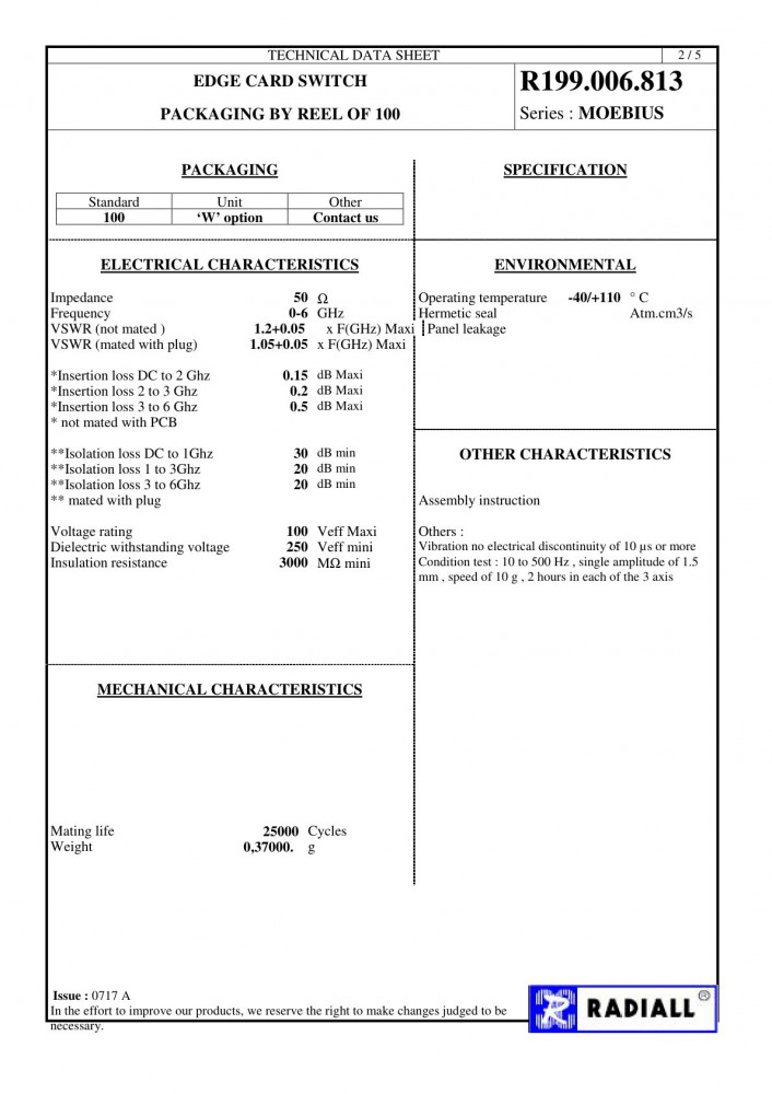 R199.006.813 datasheet page 2
