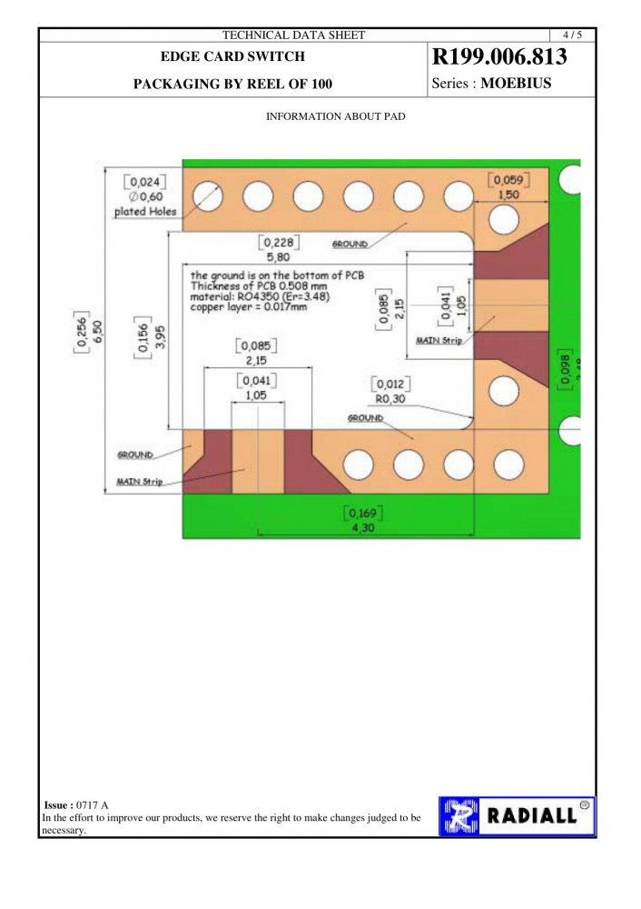 R199.006.813 datasheet page 4