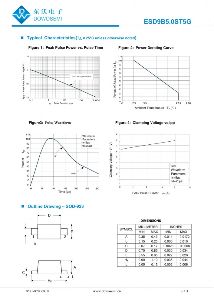 ESD9B5.0ST5G datasheet page 3