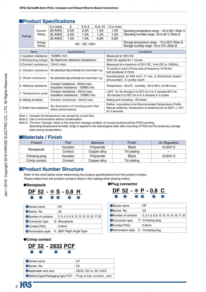 HRS DF52 series datasheet page 2