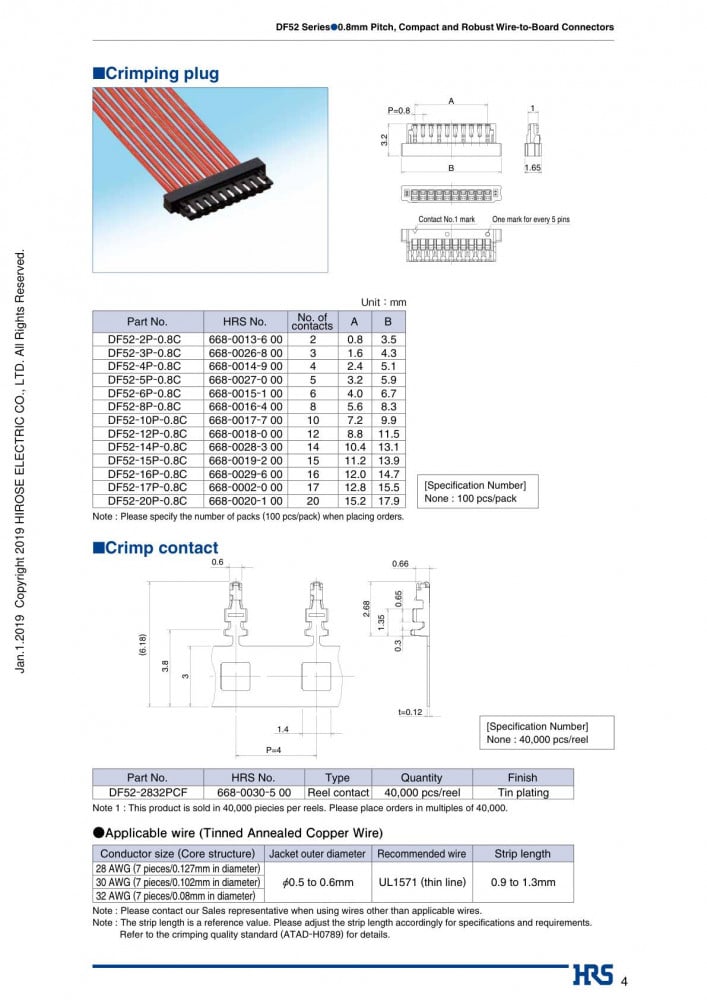 HRS DF52 series datasheet page 4