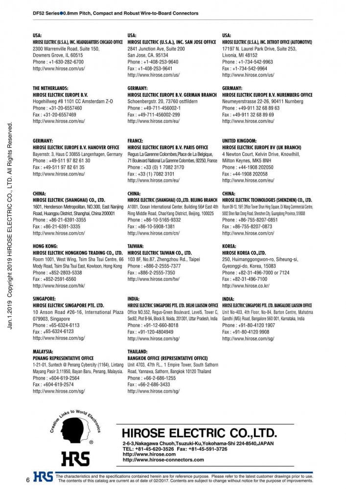 HRS DF52 series datasheet page 6