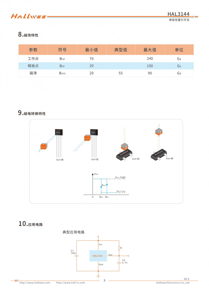HAL3144 technical document page 3