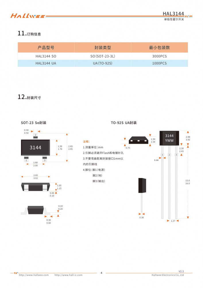 HAL3144 technical document page 4