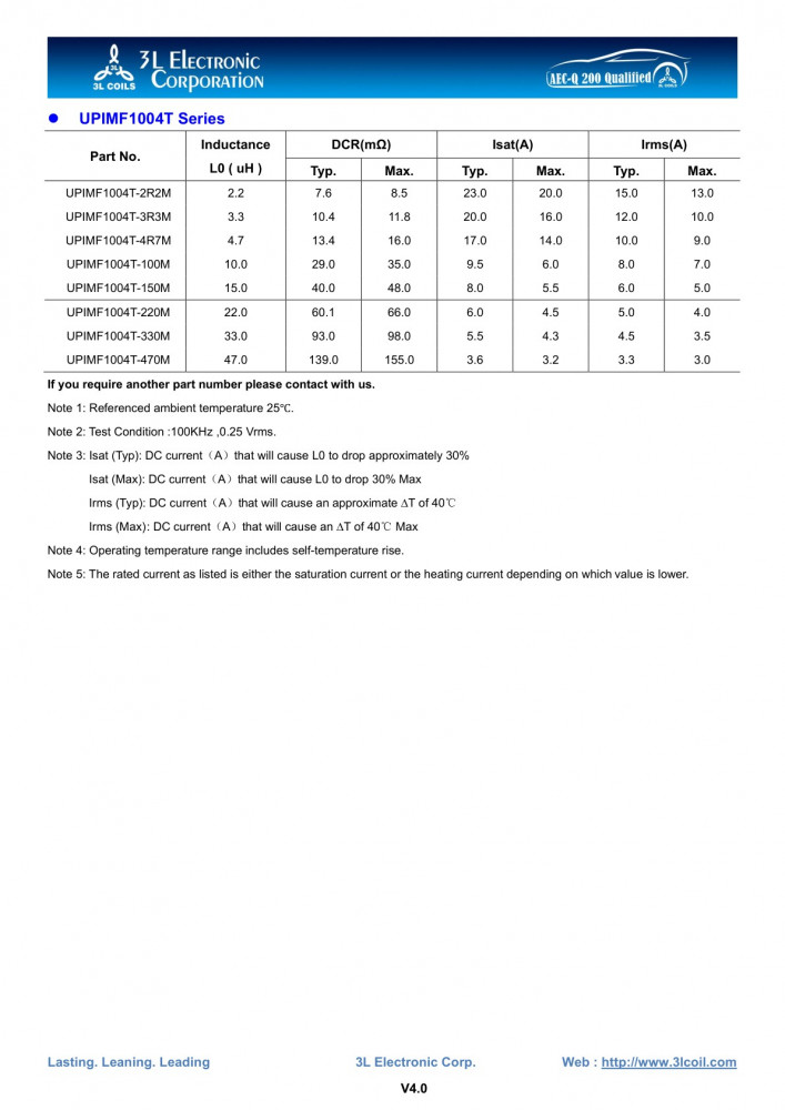 UPIMF1004T technical document page 2
