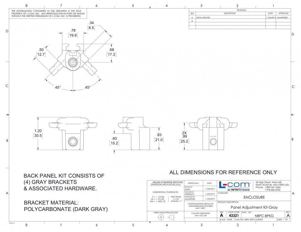 NBPC-BPKG technical document preview