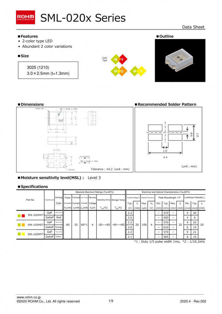 SML-020MVTT87 technical document page 1