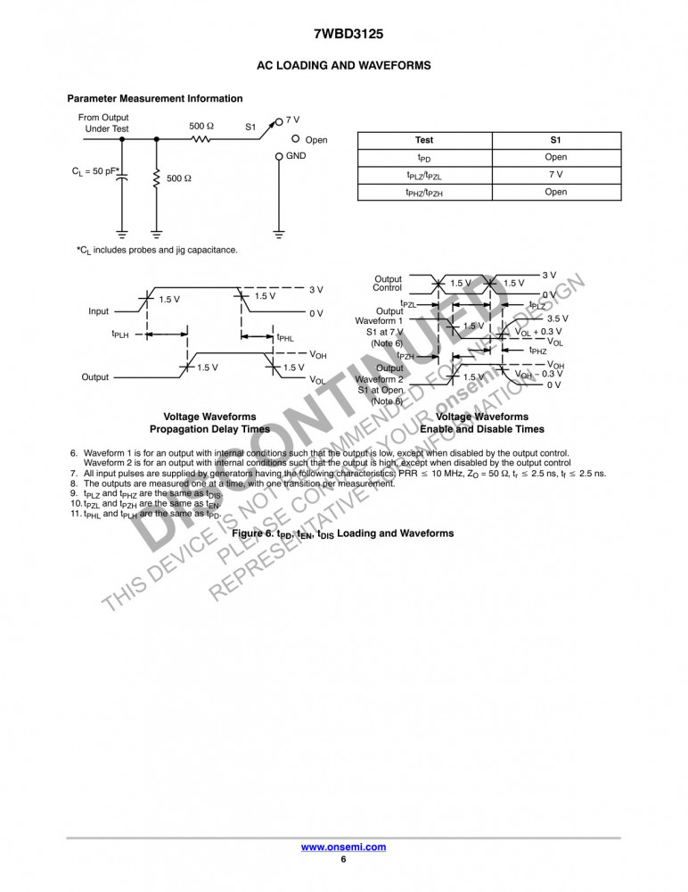 7WBD3125 datasheet page 6