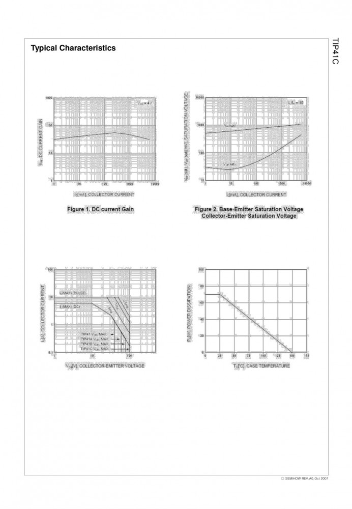 TIP41C technical document, page 2