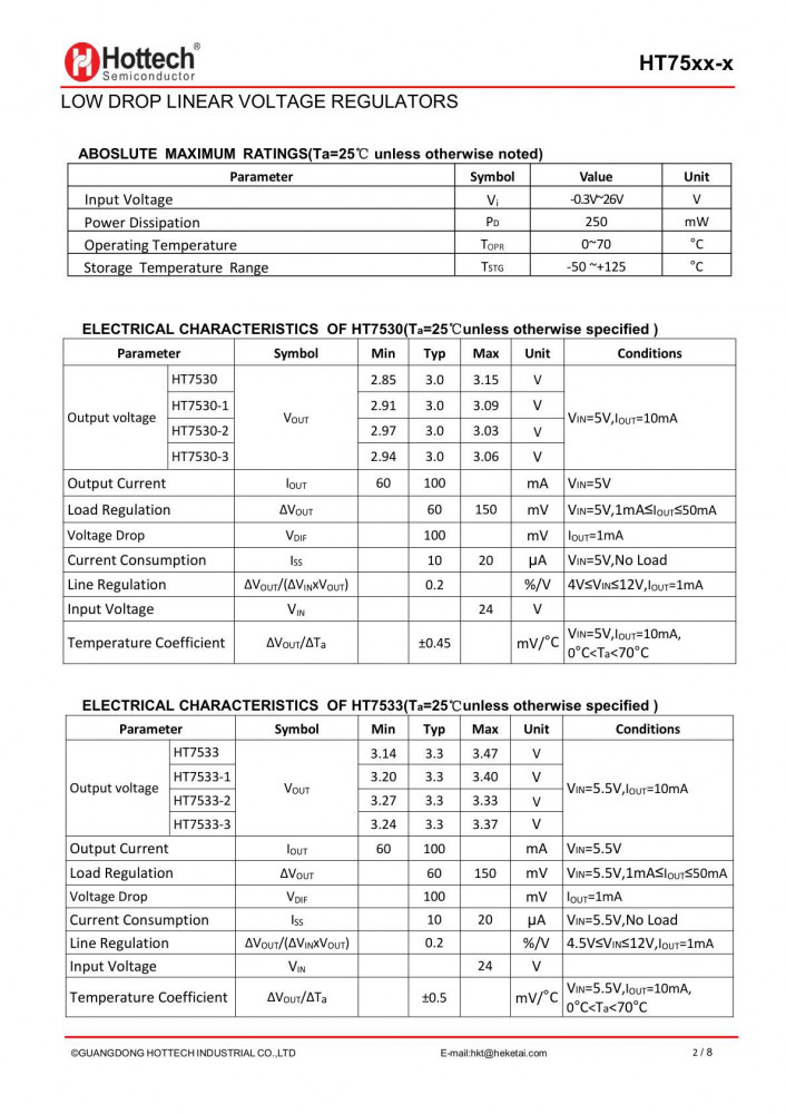 HT7550-1 datasheet page 2