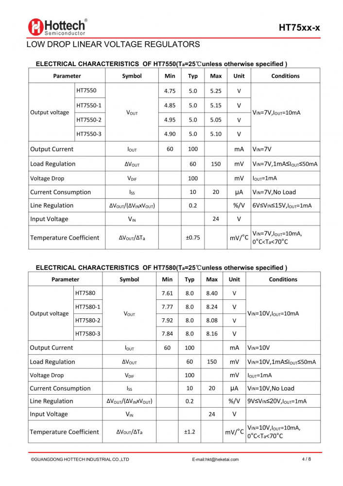 HT7550-1 datasheet page 4
