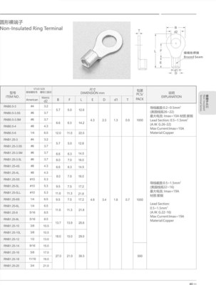 JIDC RNB22-8-90D Ring Connectors for sale