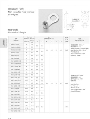 JIDC RNB22-6S-45D Ring Connector Chip
